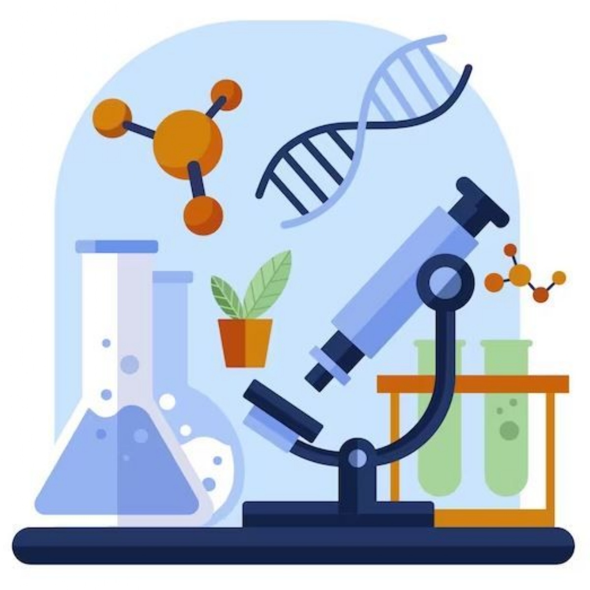The Heathland School - Intermediate Biology Olympiad